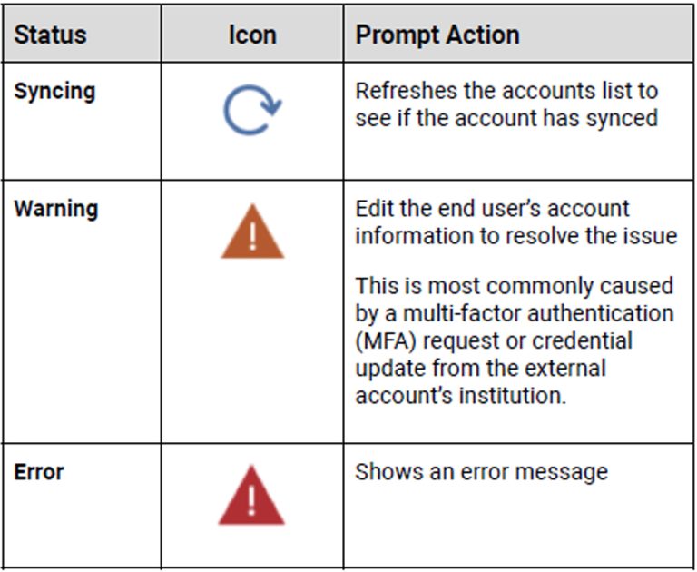 Mobile 1 - Carolina Trust Credit Union